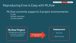 Importance of ML Reproducibility & Applications with MLfLow | PDF ...