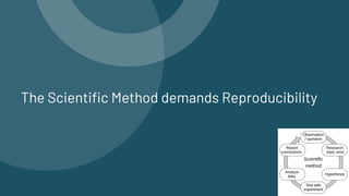 Importance of ML Reproducibility & Applications with MLfLow | PDF ...