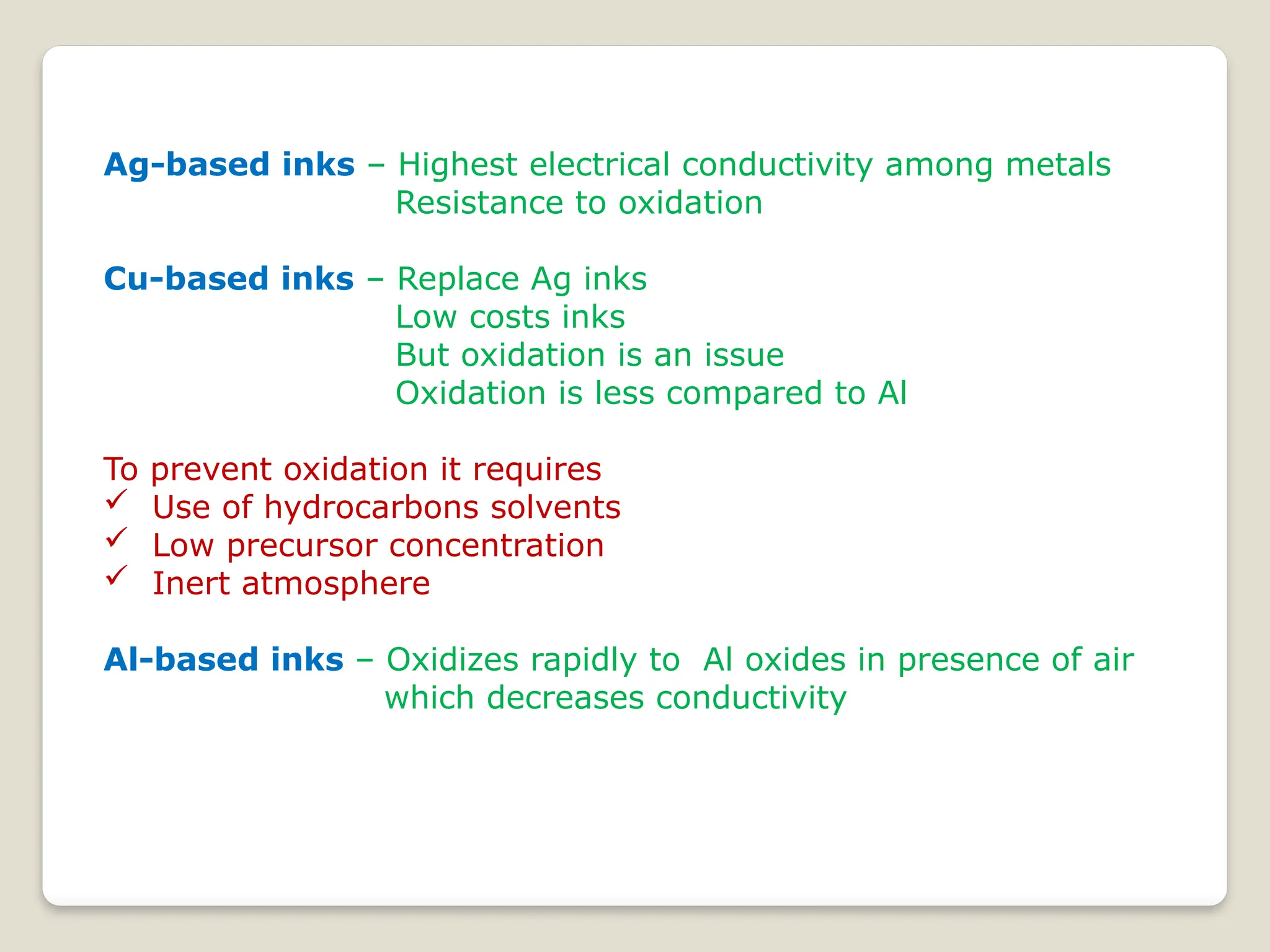 259054853-conductive Nano-ink preparation.pptx