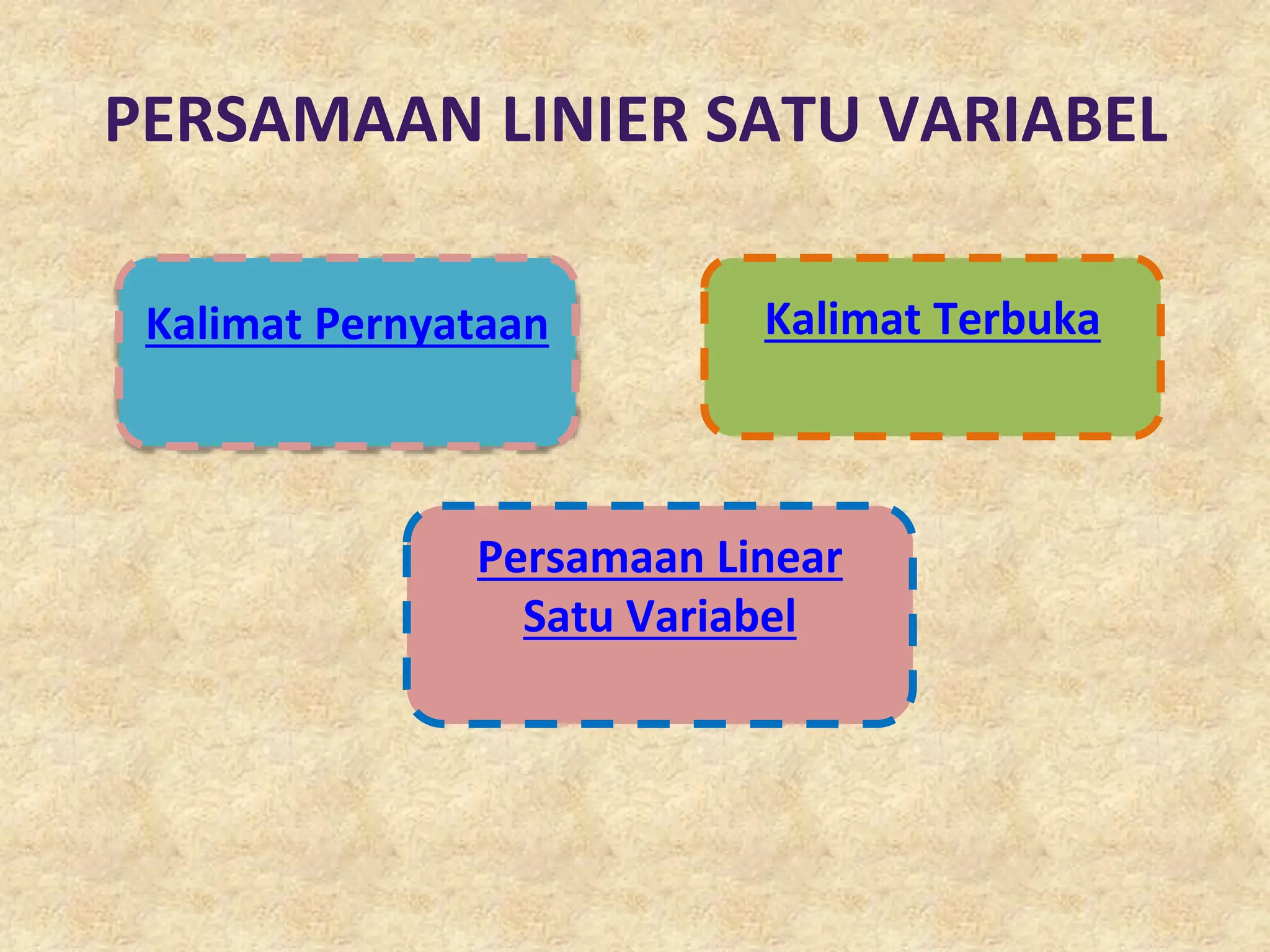 Persamaan dan pertidaksamaan linear satu variabell.pptx