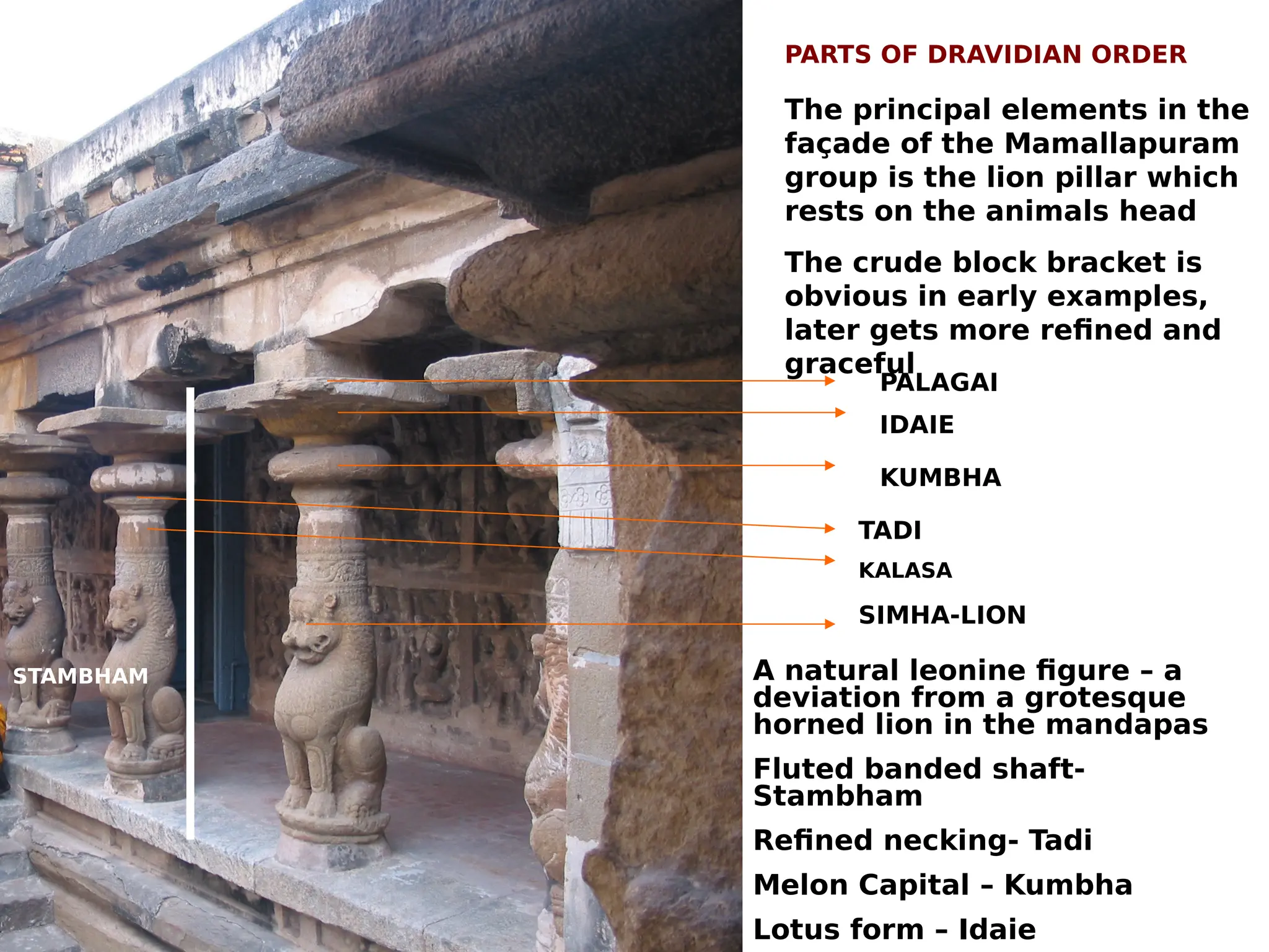259298574-Unit-2-Dravidian-Architecture.pdf