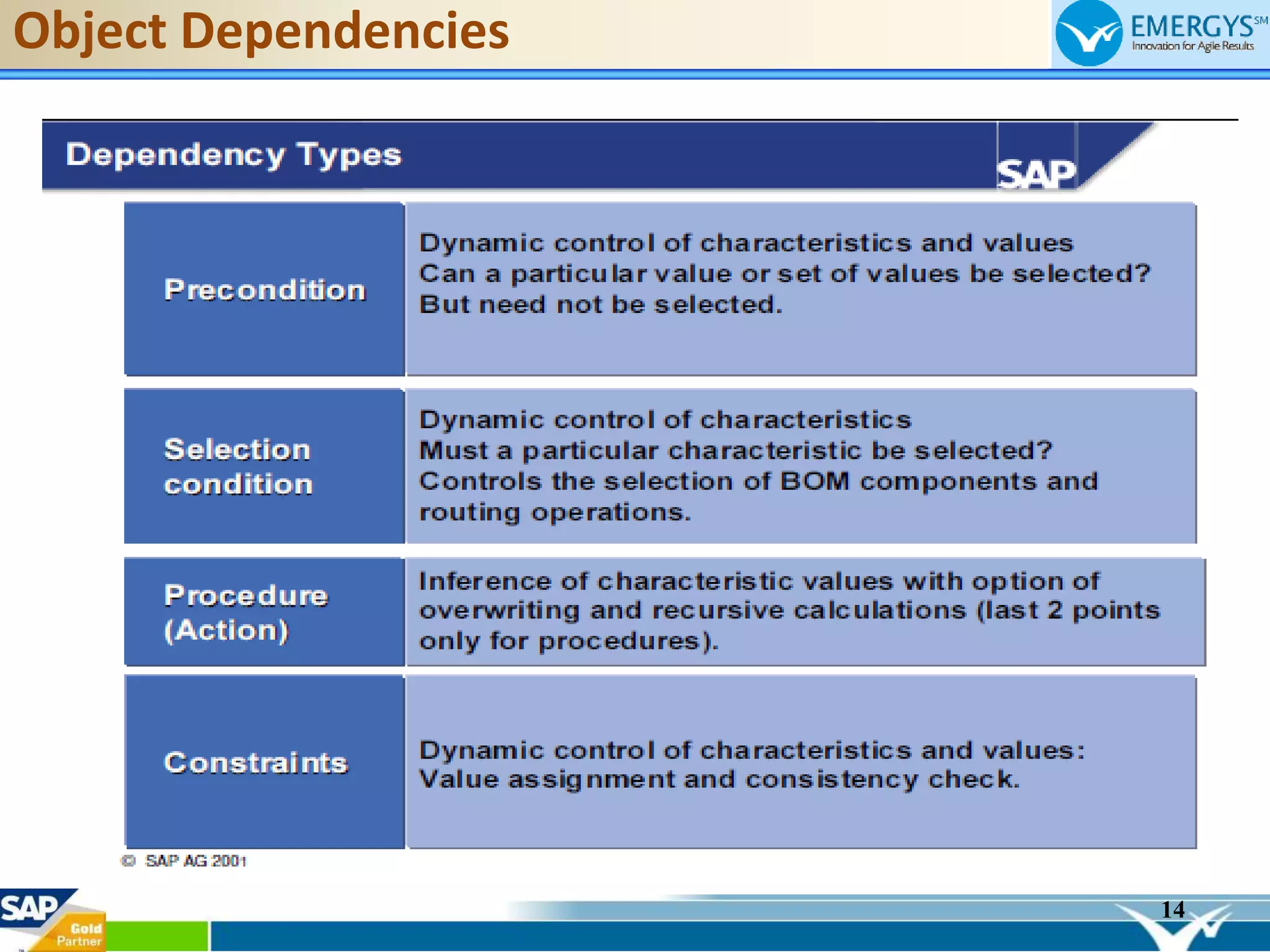 sap-variant-configurationpdf | PDF