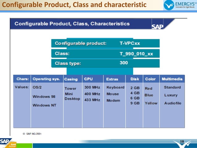 sap-variant-configurationpdf | PDF | Logistics | Business