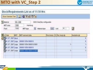 sap-variant-configurationpdf | PDF