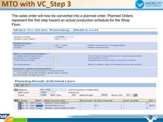 sap-variant-configurationpdf | PDF