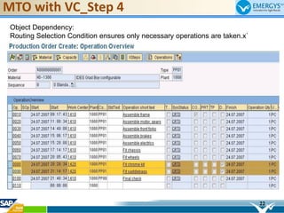 sap-variant-configurationpdf | PDF