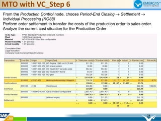 sap-variant-configurationpdf | PDF