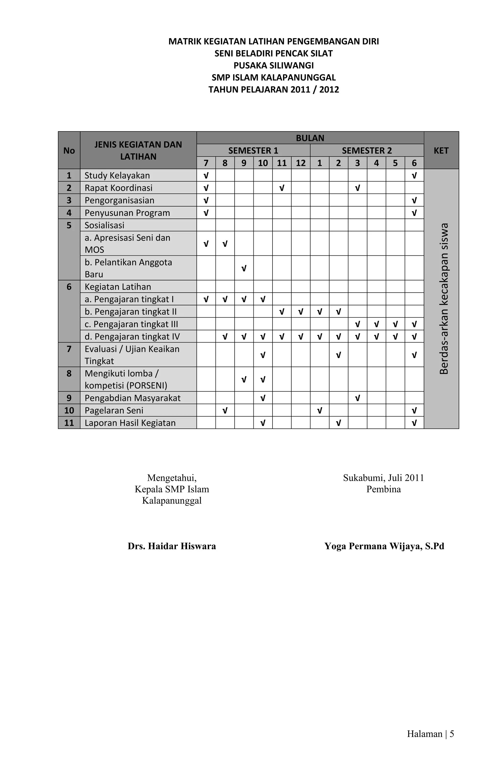 259518177-Program-Kegiatan-Ekstrakurikuler-Pencak-Silat.docx