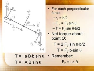 torque acting on current carrying coil.ppt