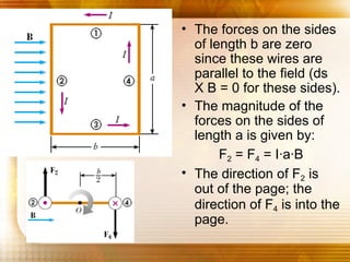 torque acting on current carrying coil.ppt