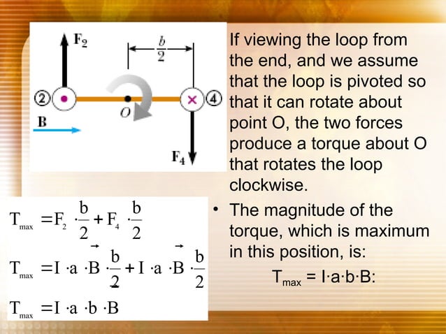torque acting on current carrying coil.ppt
