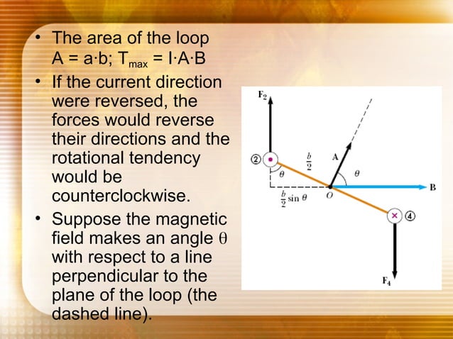 torque acting on current carrying coil.ppt