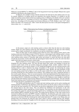 Laboratory-Scale Single Axis Solar Tracking System: Design and ...