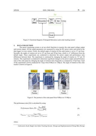 Laboratory-Scale Single Axis Solar Tracking System: Design and ...