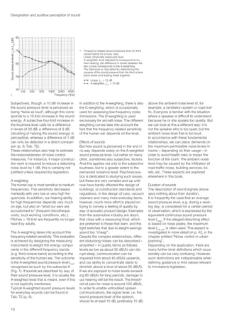 Acoustics And Sound Insulation Principles Planning Examples Eckard ...