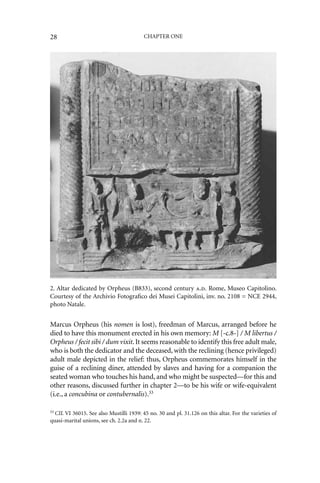 Dining Posture In Ancient Rome Bodies Values And Status Matthew B ...