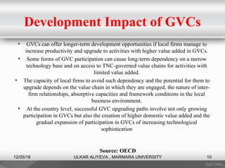 GVCs and Sustainable Development Interaction | PPT | Green Solutions ...