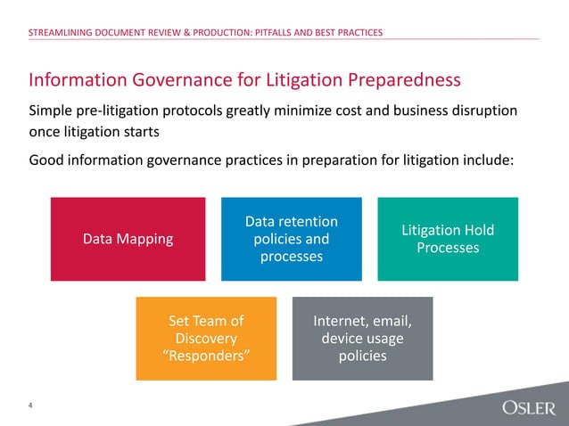 Streamlining Document Review & Production: Pitfalls and Best Practices | PPT