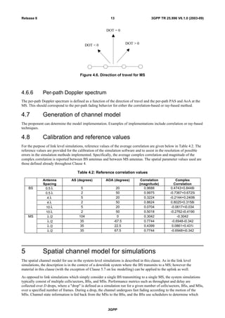 25996 610 spacial channel model for multiple input multiple output (mimo) simulations | DOC