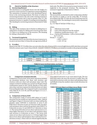 Dynamic Analysis of Fourteen Storeyed Y Shaped High Rise Reinforced ...