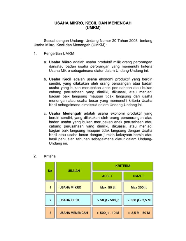 Kriteria Usaha Mikro, Kecil Dan Menengah Menurut UU NO. 20 Tahun 2008 ...