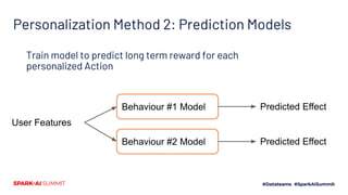 Productionizing Deep Reinforcement Learning with Spark and MLflow | PDF | Cloud Computing | Internet