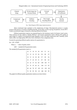 IJEST12-04-09-150 | PDF