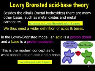 25 acids and bases | PPT