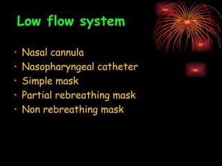 TAEM10: Pediatric Emergency | PPT | Lung and Respiratory Health ...