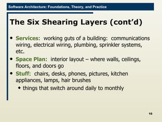 25 architectural adaptation | PPT