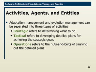 25 architectural adaptation | PPT