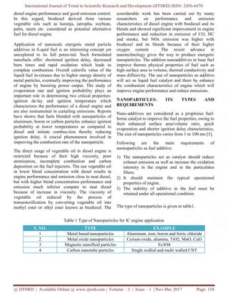 A Review on Effect of Nano Particle Blended with Diesel Fuel in the ...
