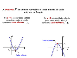 25º aula coordenadas do vértice da parábola