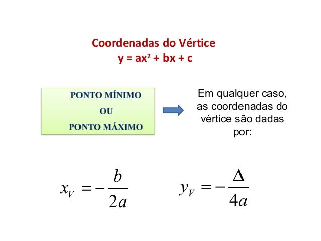 25º aula coordenadas do vértice da parábola