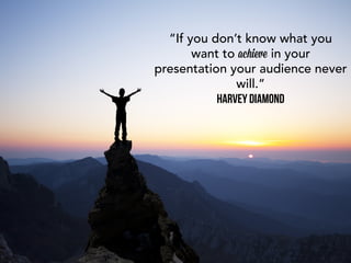25 Awesome Public Speaking Quotes | PDF