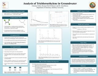 TCE Poster for Susrc | PPT