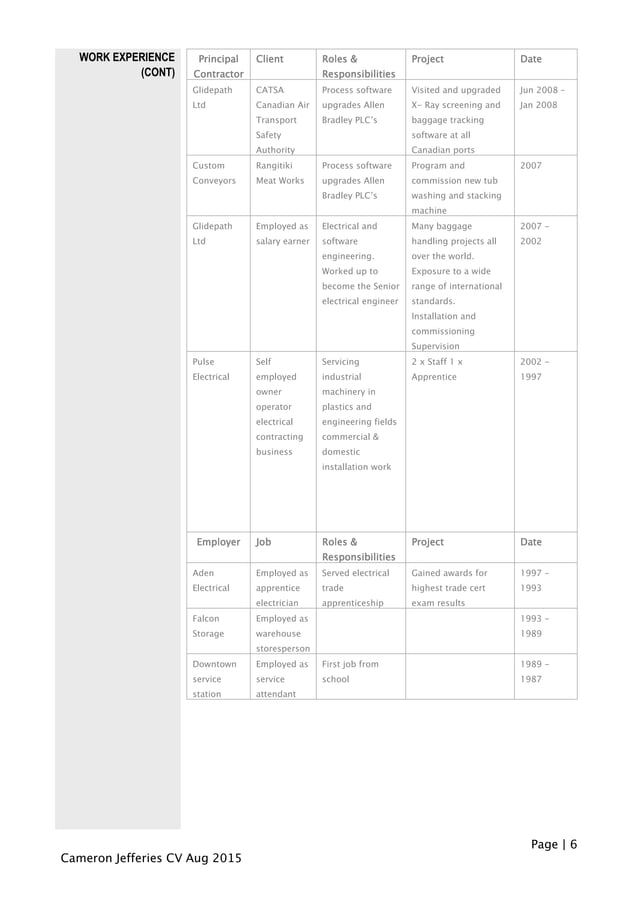 Cameron Jefferies CV Aug_2015 | PDF