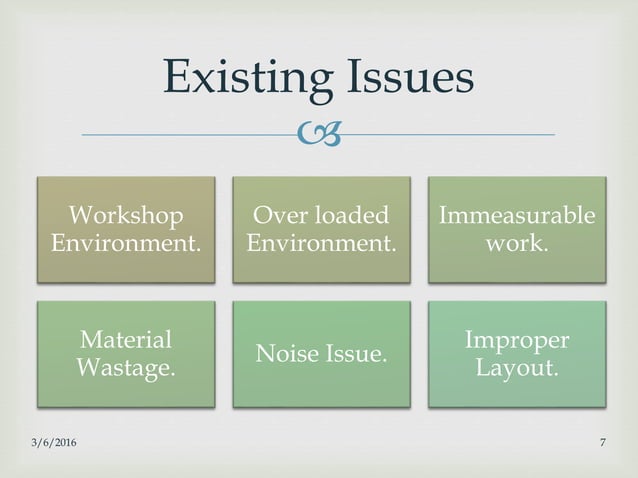 Casting Presentation | PPTX | Technology & Computing