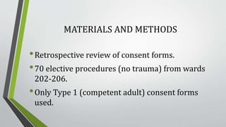 Consent: Are we doing it right? | PPTX