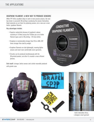 Intercomp Wearables eBook | PDF | Wearable Technology | Consumer Electronics