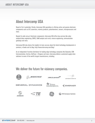 Intercomp Wearables eBook | PDF | Wearable Technology | Consumer Electronics