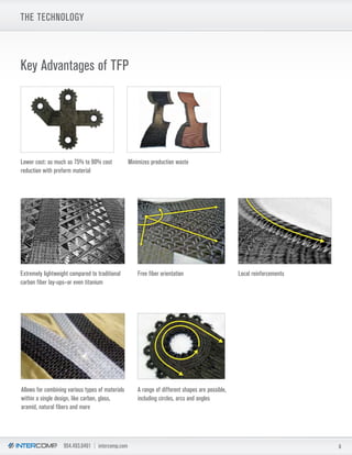 Intercomp Wearables eBook | PDF | Wearable Technology | Consumer Electronics