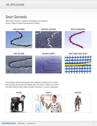 Intercomp Wearables eBook | PDF | Wearable Technology | Consumer Electronics