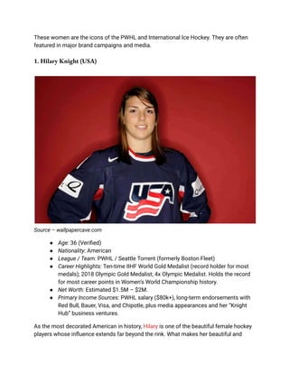 25 Beautiful Female Hockey Players Who Are Dominating the Ice Worldwide.pdf