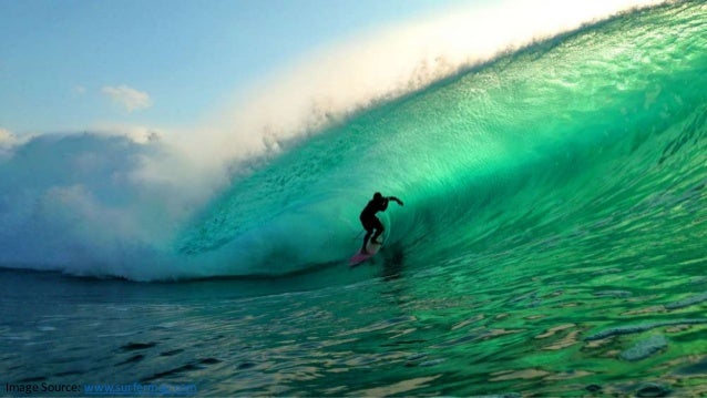 The 25 Best Surf Pictures of All Time!