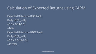 SAPM lecture 3 Capital Asset Pricing Model | PPTX