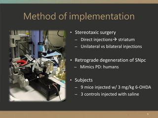 TTT 2015 Academic Conference Presentation | PDF