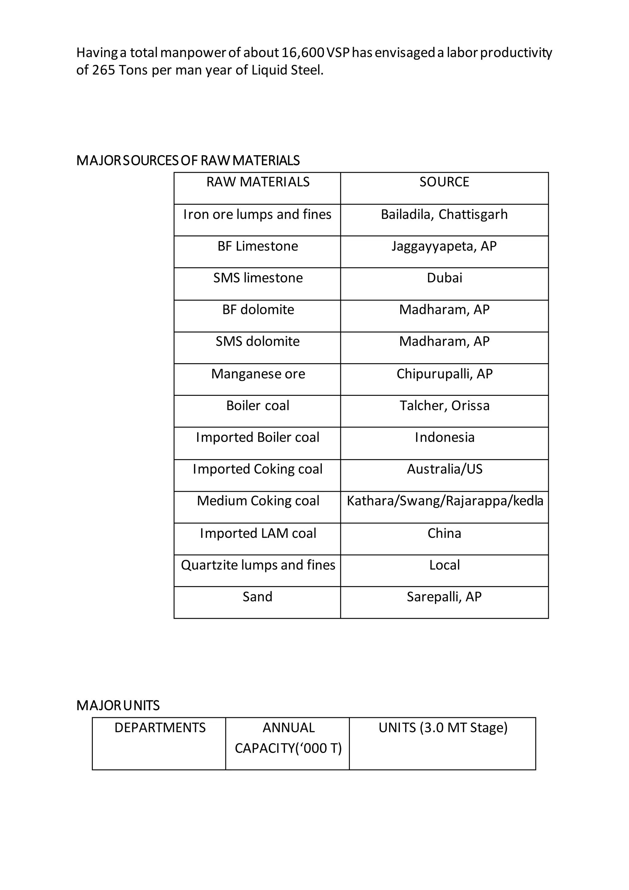 EFFECT OF CASTING PARAMETERS ON MACROSTRUCTURE OF STEEL | PDF