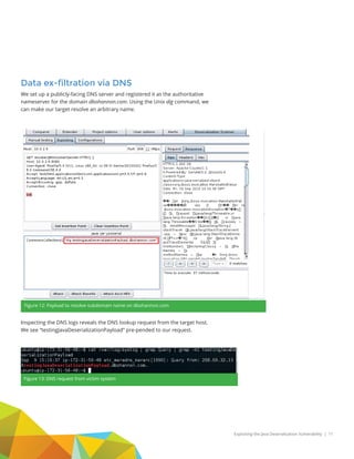 Cigital-ExploitingJava | PDF