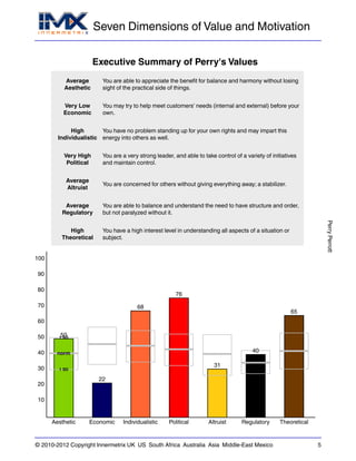 VALUES-Perry_Perrott | PDF